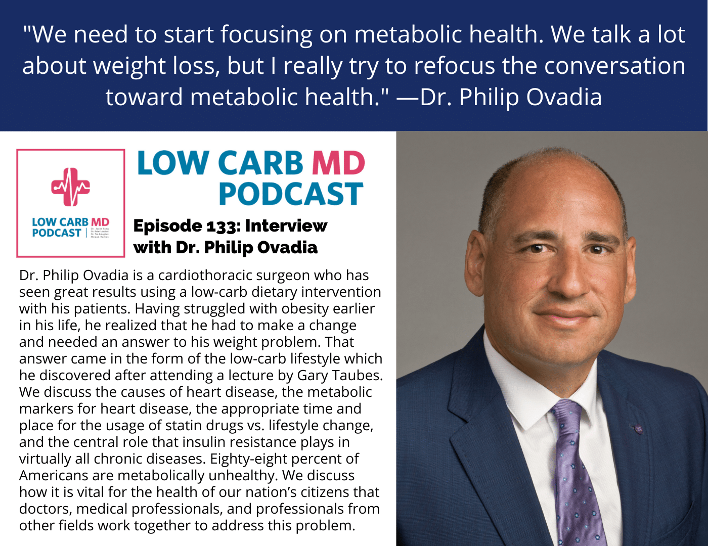Dr. Philip Ovadia Featured Guest on LowCarbMD Podcast Episode 133 - Ovadia